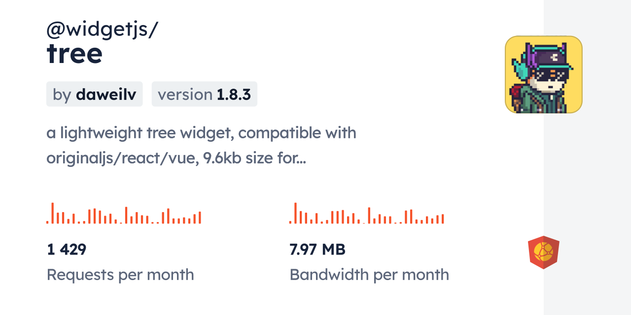 @widgetjs/tree CDN by jsDelivr - A CDN for npm and GitHub
