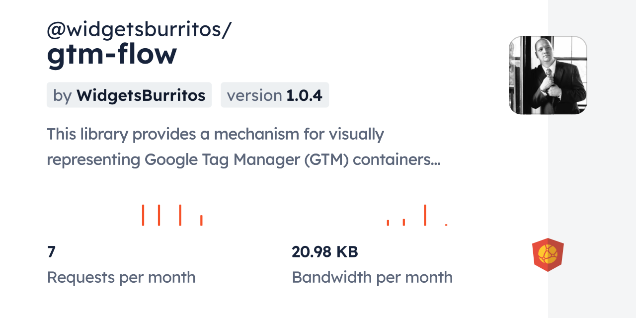 @widgetsburritos/gtm-flow CDN by jsDelivr - A CDN for npm and GitHub