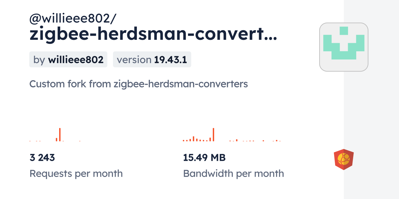 @willieee802/zigbee-herdsman-converters CDN by jsDelivr - A CDN for npm and GitHub