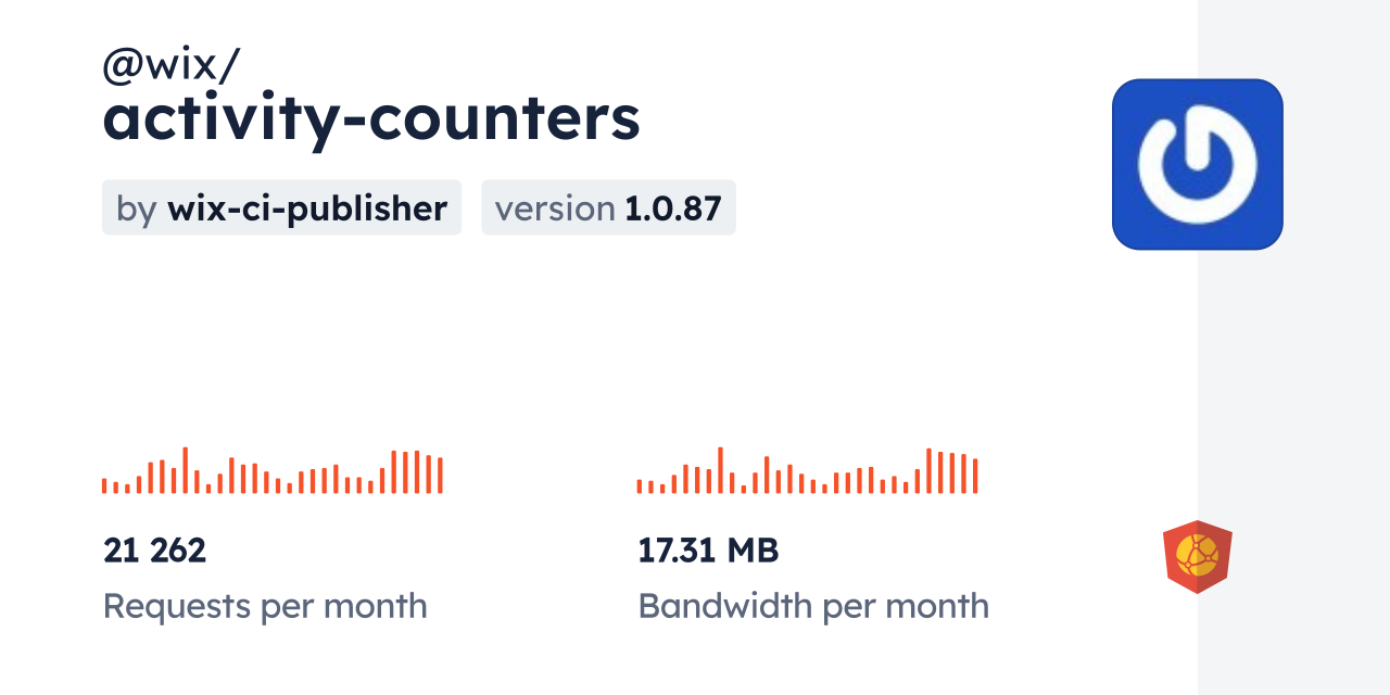 @wix/activity-counters CDN by jsDelivr - A CDN for npm and GitHub