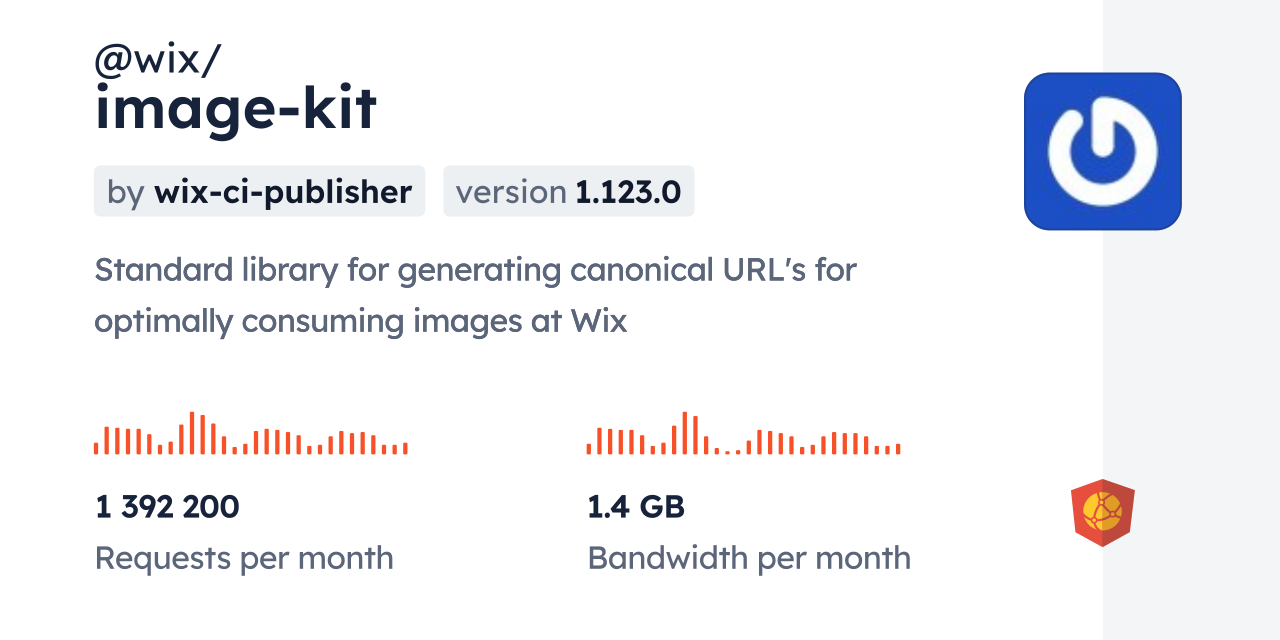 @wix/image-kit CDN by jsDelivr - A CDN for npm and GitHub