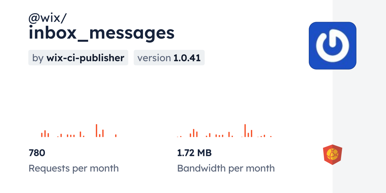 @wix/inbox_messages CDN by jsDelivr - A CDN for npm and GitHub