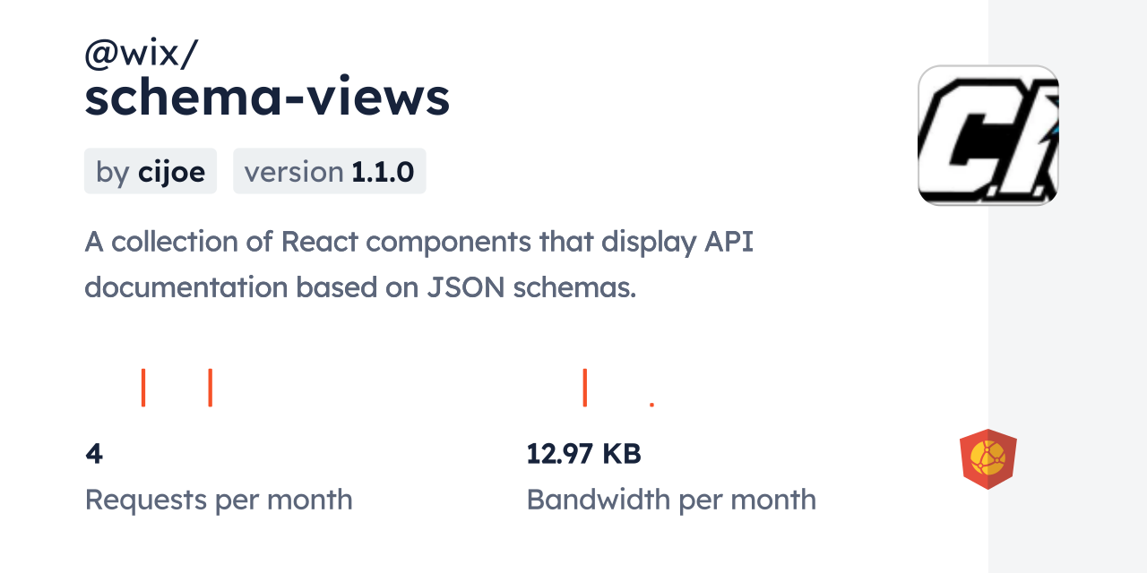 @wix/schema-views CDN by jsDelivr - A CDN for npm and GitHub