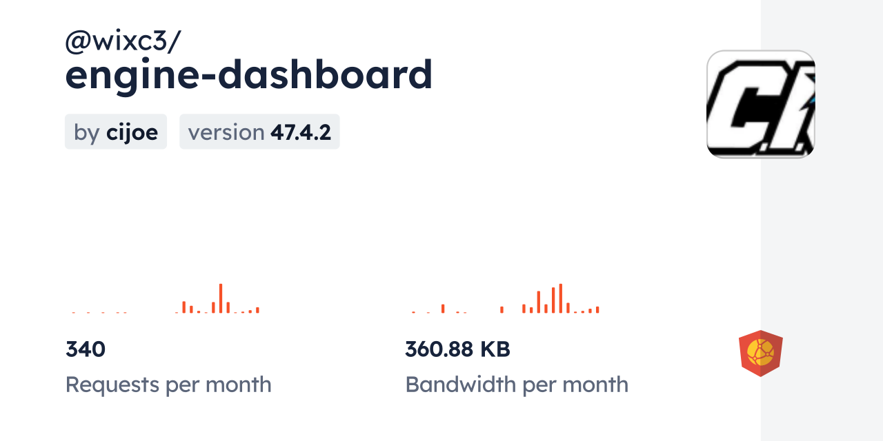 @wixc3/engine-dashboard CDN by jsDelivr - A CDN for npm and GitHub