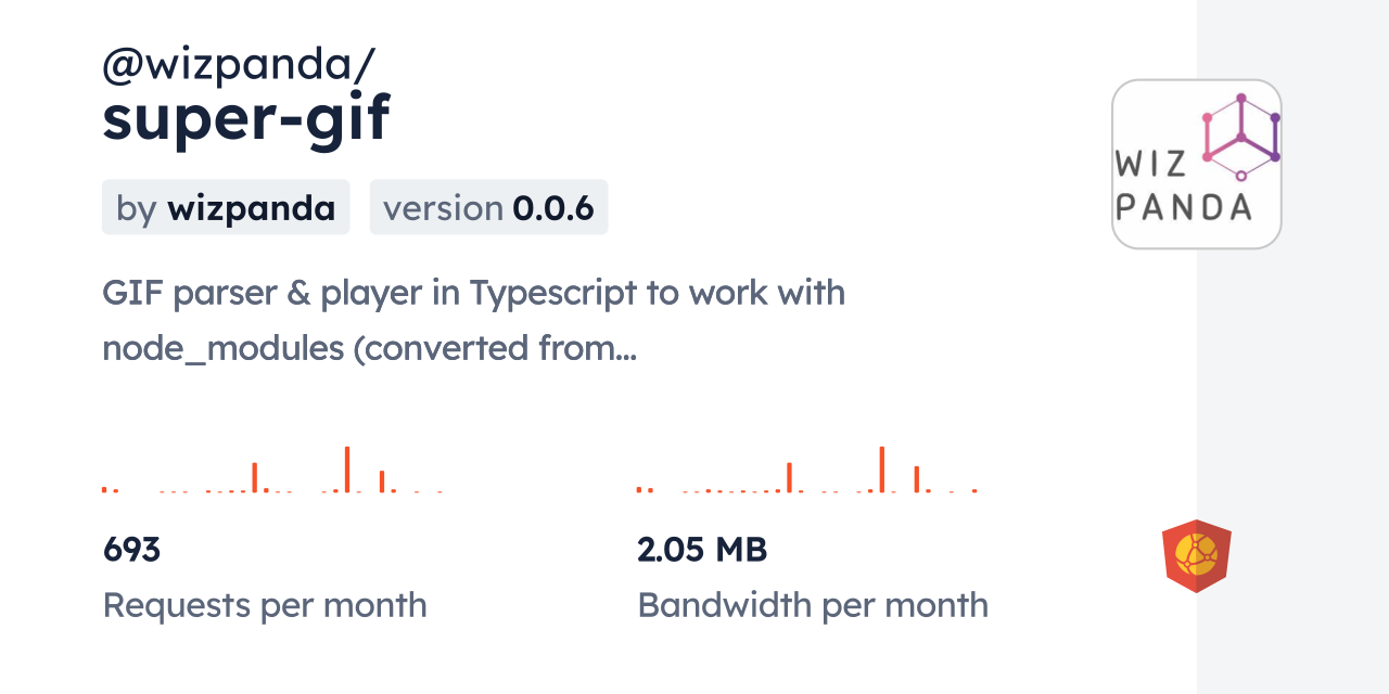 @wizpanda/super-gif CDN by jsDelivr - A CDN for npm and GitHub