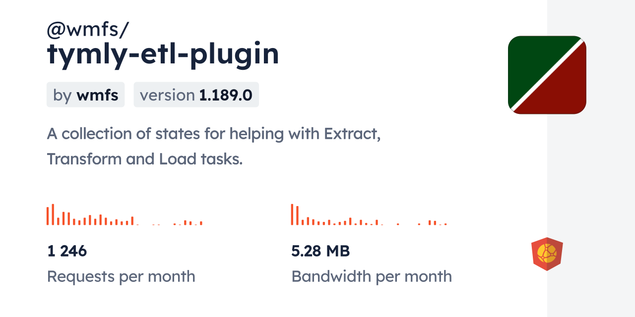 @wmfs/tymly-etl-plugin CDN by jsDelivr - A CDN for npm and GitHub
