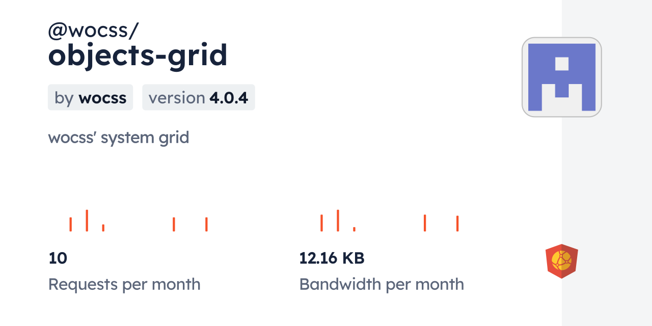 @wocss/objects-grid CDN by jsDelivr - A CDN for npm and GitHub