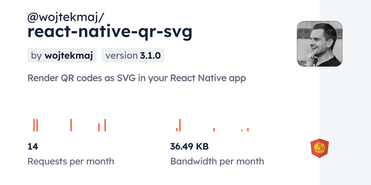 @wojtekmaj/react-native-qr-svg CDN by jsDelivr - A CDN for npm and GitHub