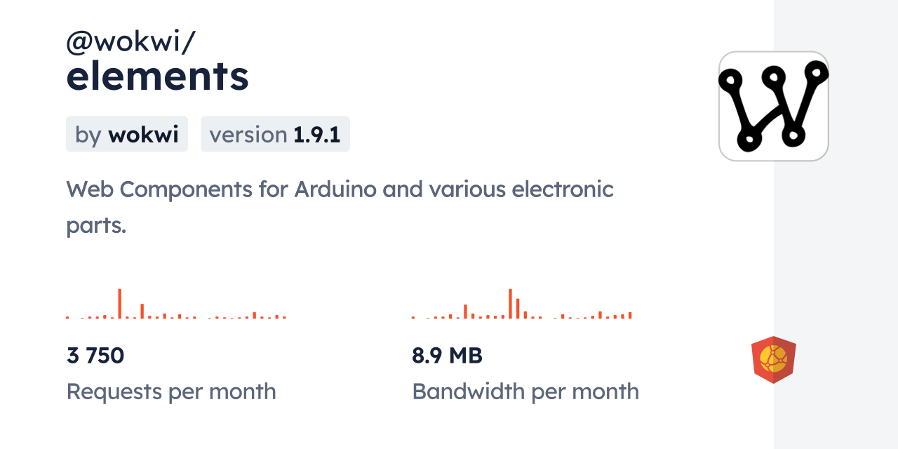 @wokwi/elements CDN by jsDelivr - A CDN for npm and GitHub