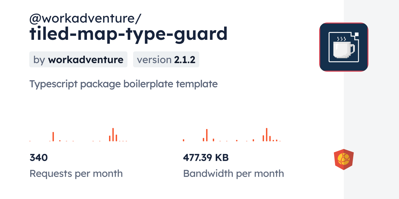 @workadventure/tiled-map-type-guard CDN by jsDelivr - A CDN for npm and ...