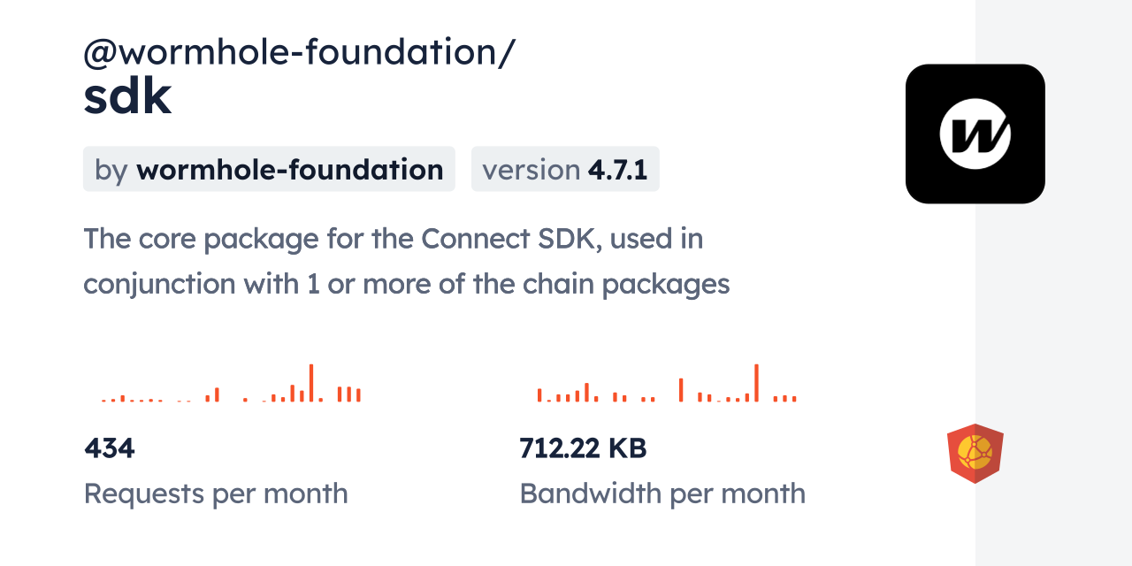 @wormhole-foundation/sdk CDN by jsDelivr - A CDN for npm and GitHub