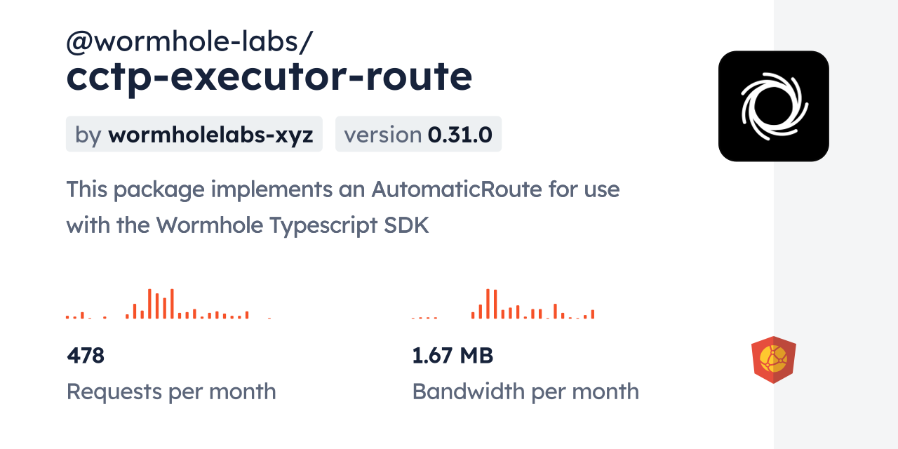 @wormhole-labs/cctp-executor-route CDN by jsDelivr - A CDN for npm and GitHub
