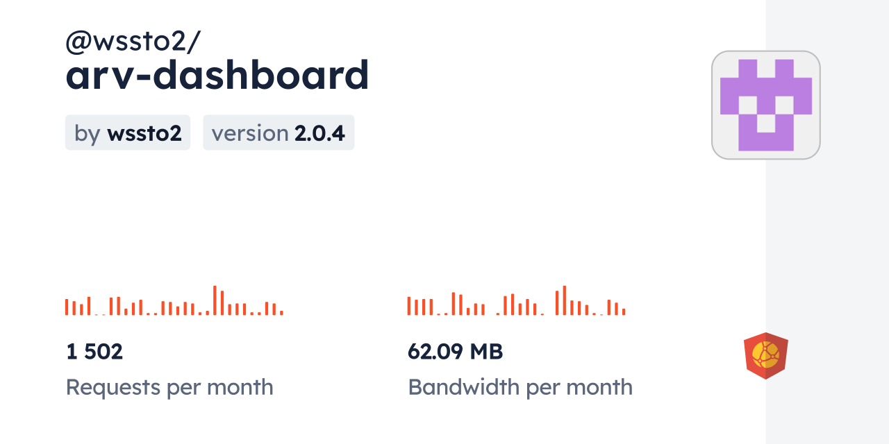 @wssto2/arv-dashboard CDN by jsDelivr - A CDN for npm and GitHub