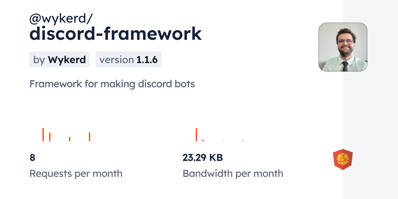 @wykerd/discord-framework CDN by jsDelivr - A CDN for npm and GitHub
