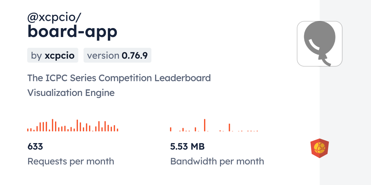 @xcpcio/board-app CDN by jsDelivr - A CDN for npm and GitHub