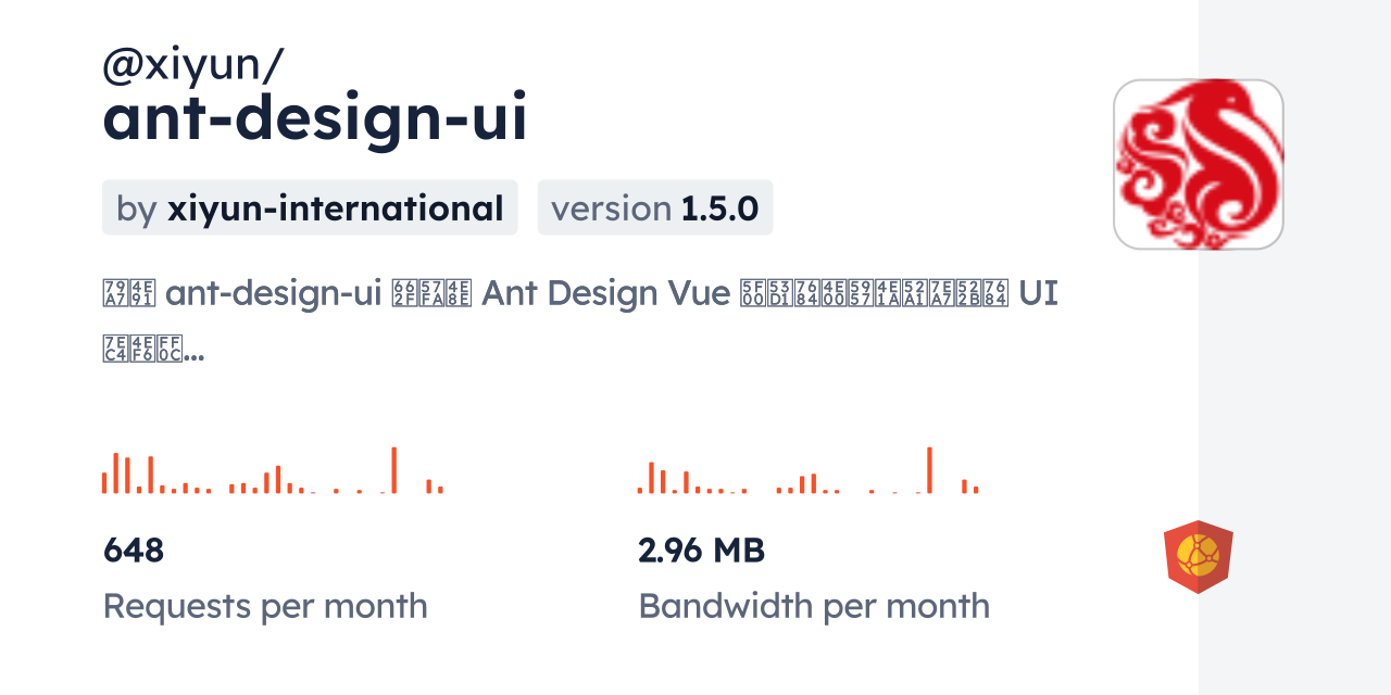 @xiyun/ant-design-ui CDN by jsDelivr - A CDN for npm and GitHub