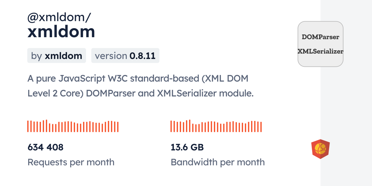@xmldom/xmldom CDN by jsDelivr - A CDN for npm and GitHub