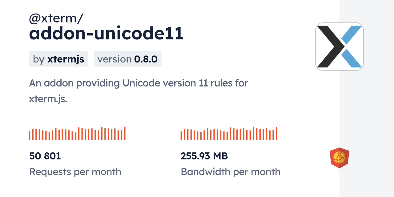@xterm/addon-unicode11 CDN by jsDelivr - A CDN for npm and GitHub