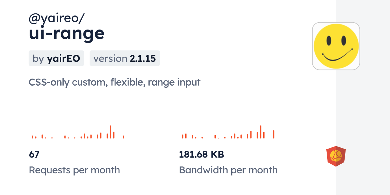 @yaireo/ui-range CDN by jsDelivr - A CDN for npm and GitHub