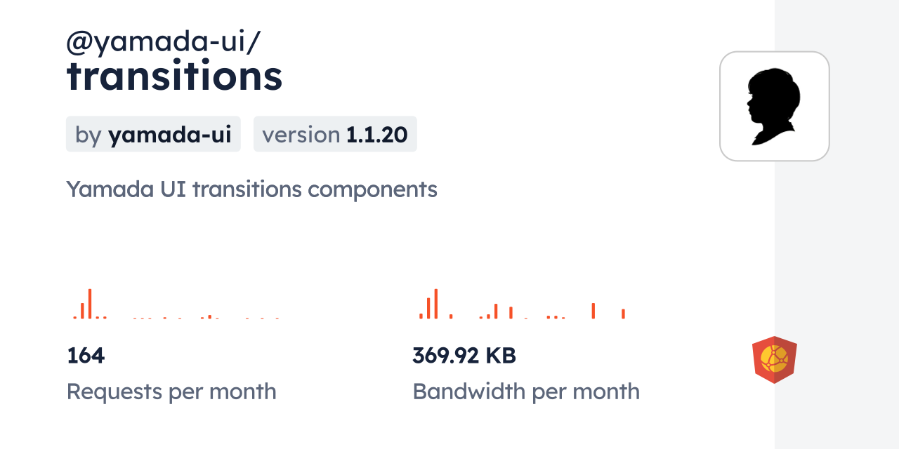 @yamada-ui/transitions CDN by jsDelivr - A CDN for npm and GitHub