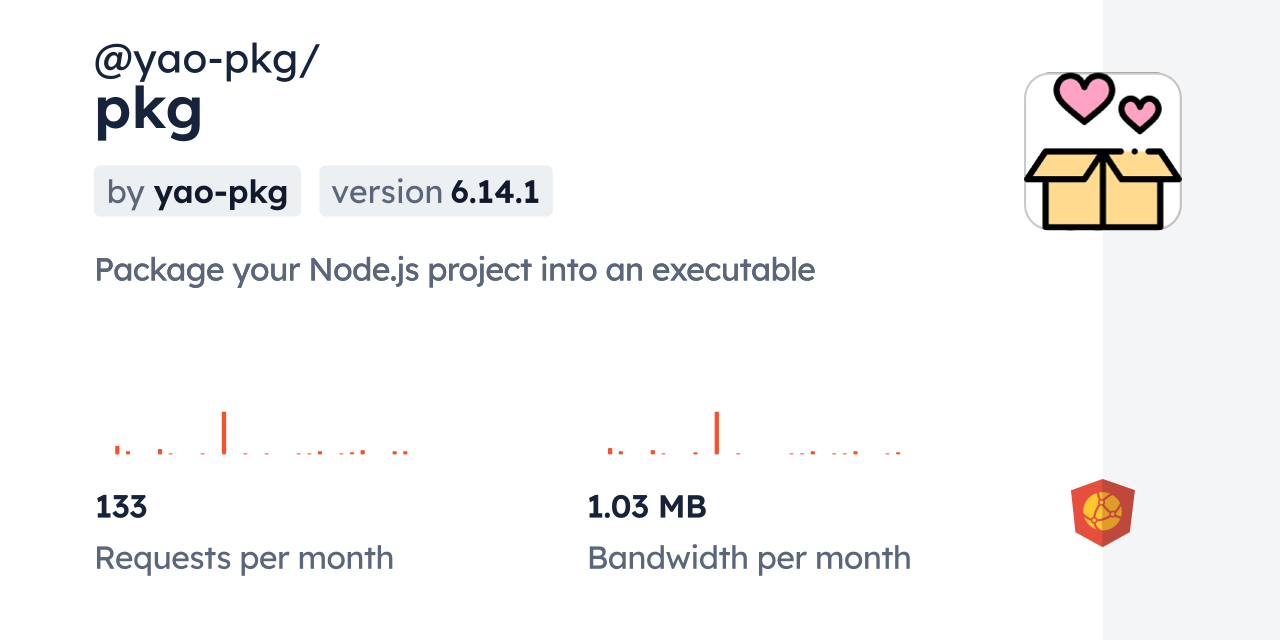 @yao-pkg/pkg CDN by jsDelivr - A CDN for npm and GitHub