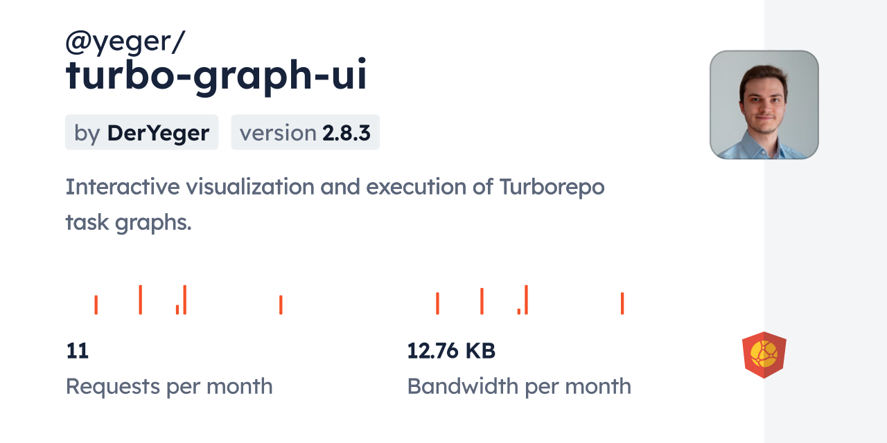@yeger/turbo-graph-ui CDN by jsDelivr - A CDN for npm and GitHub
