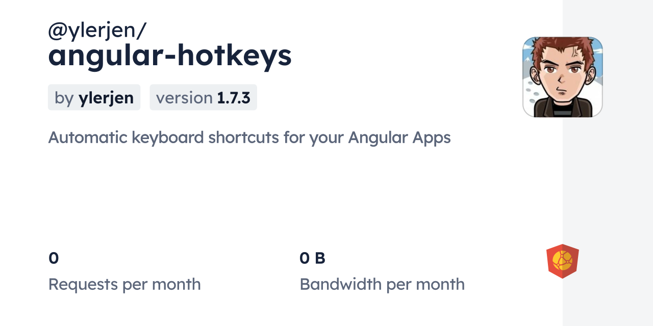 @ylerjen/angular-hotkeys CDN by jsDelivr - A CDN for npm and GitHub