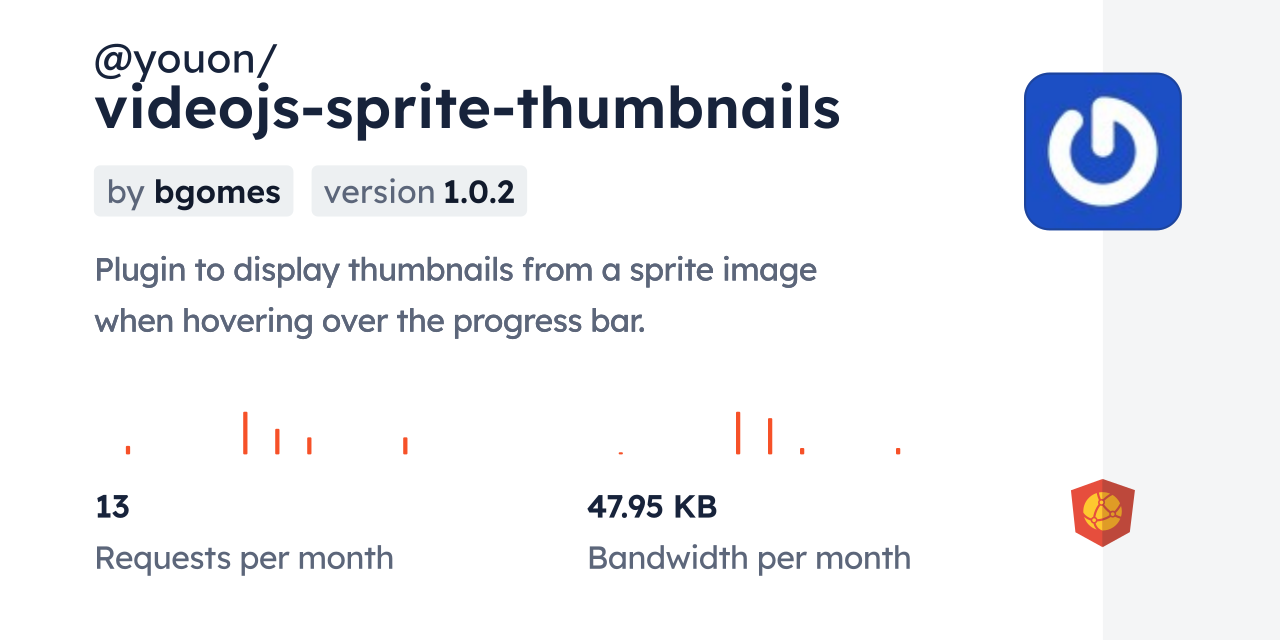@youon/videojs-sprite-thumbnails CDN by jsDelivr - A CDN for npm and GitHub