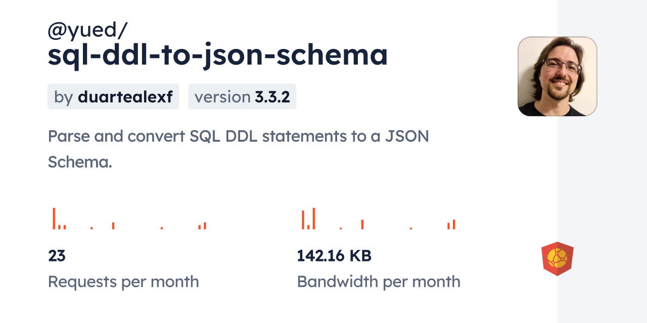 @yued/sql-ddl-to-json-schema CDN by jsDelivr - A CDN for npm and GitHub
