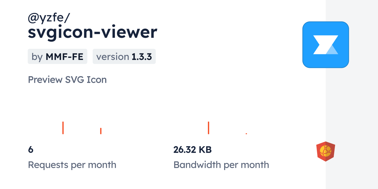 @yzfe/svgicon-viewer CDN by jsDelivr - A CDN for npm and GitHub