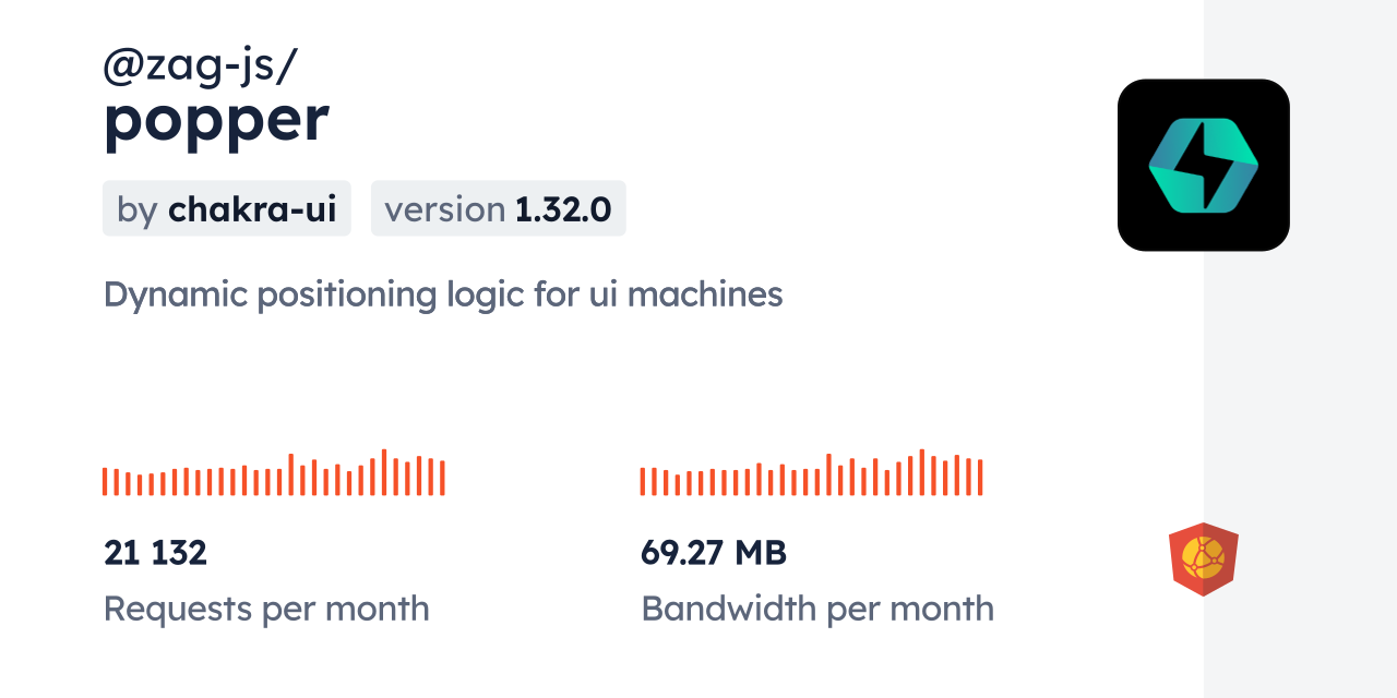 @zag-js/popper CDN by jsDelivr - A CDN for npm and GitHub