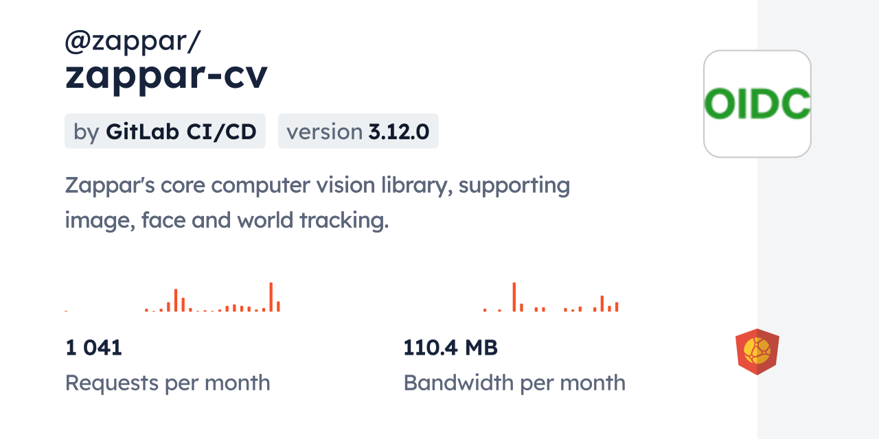 @zappar/zappar-cv CDN by jsDelivr - A CDN for npm and GitHub