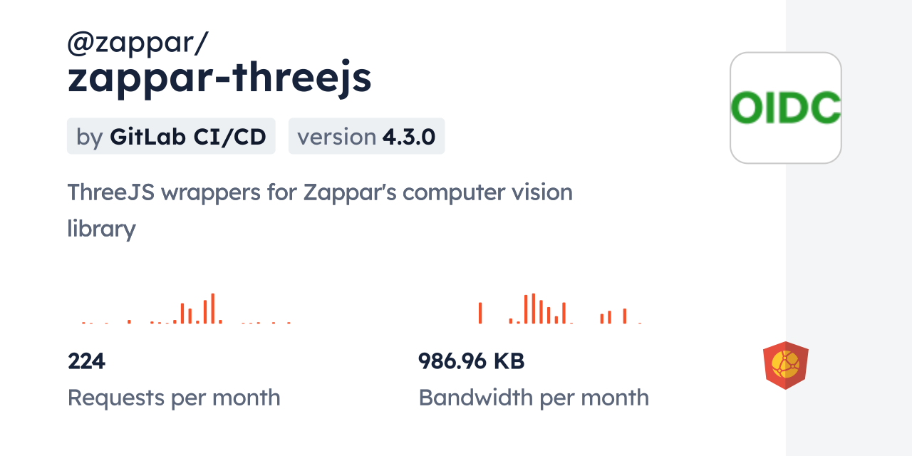 @zappar/zappar-threejs CDN by jsDelivr - A CDN for npm and GitHub