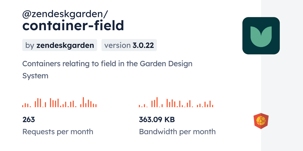 @zendeskgarden/container-field CDN by jsDelivr - A CDN for npm and GitHub
