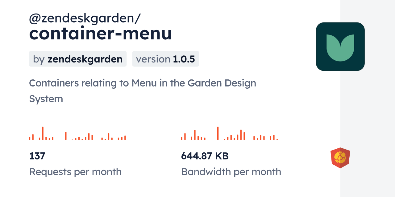 @zendeskgarden/container-menu CDN by jsDelivr - A CDN for npm and GitHub