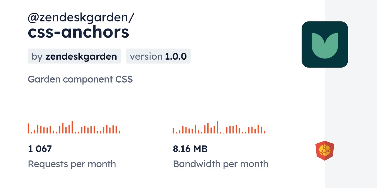 @zendeskgarden/css-anchors CDN by jsDelivr - A CDN for npm and GitHub