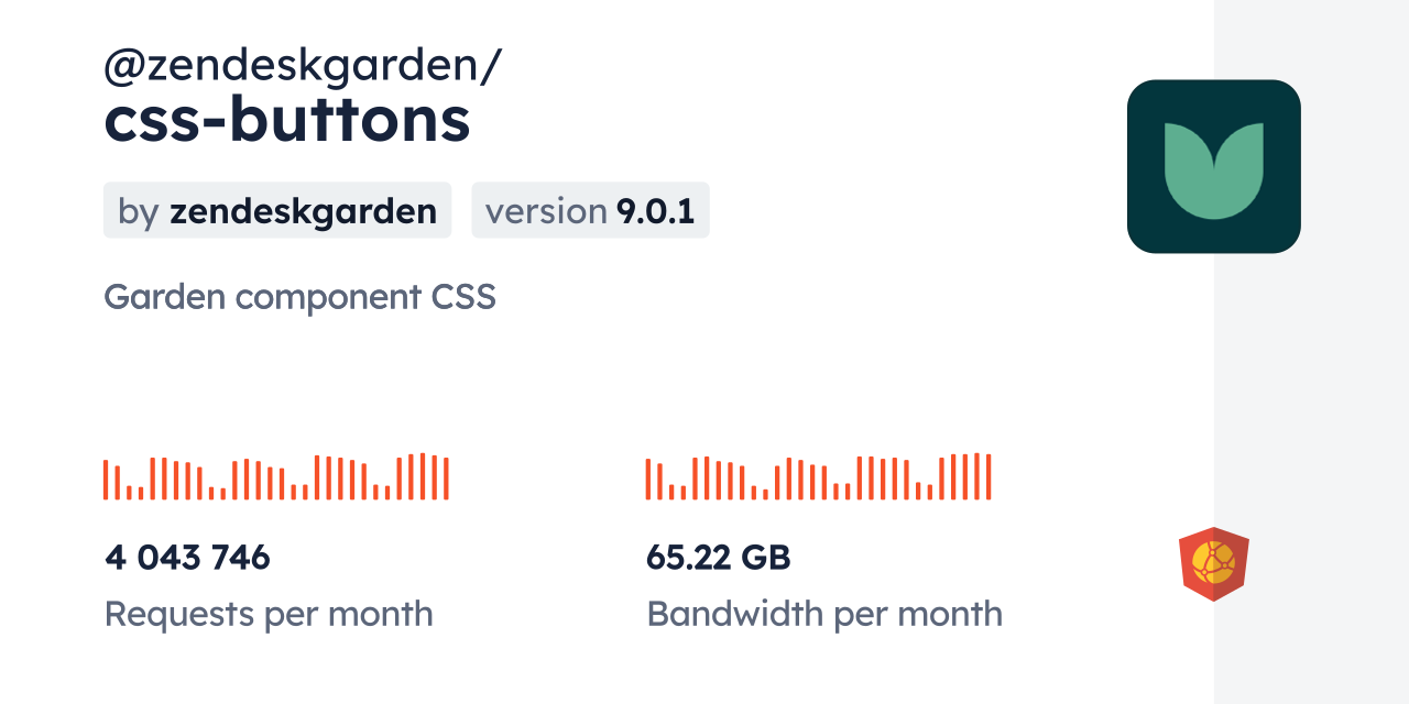 @zendeskgarden/css-buttons CDN by jsDelivr - A CDN for npm and GitHub