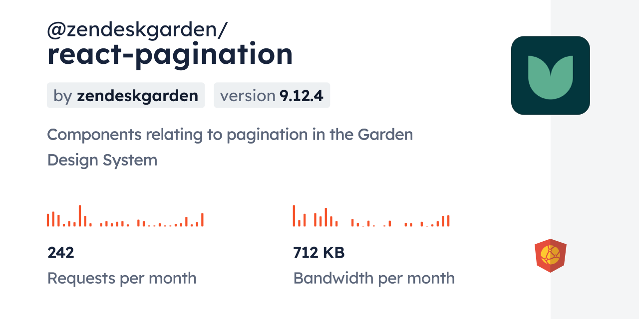 @zendeskgarden/react-pagination CDN by jsDelivr - A CDN for npm and GitHub