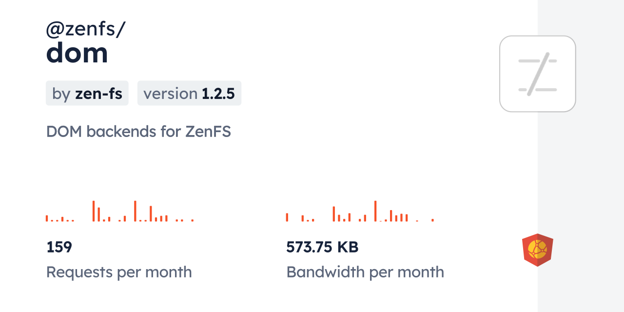 @zenfs/dom CDN by jsDelivr - A CDN for npm and GitHub