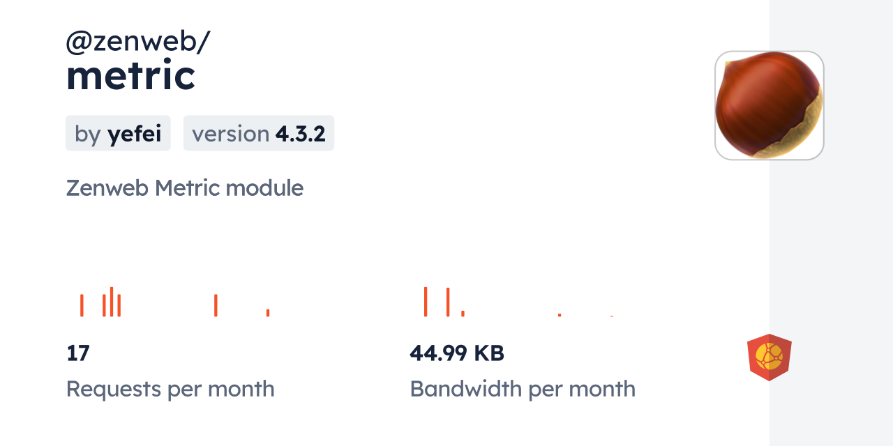 @zenweb/metric CDN by jsDelivr - A CDN for npm and GitHub