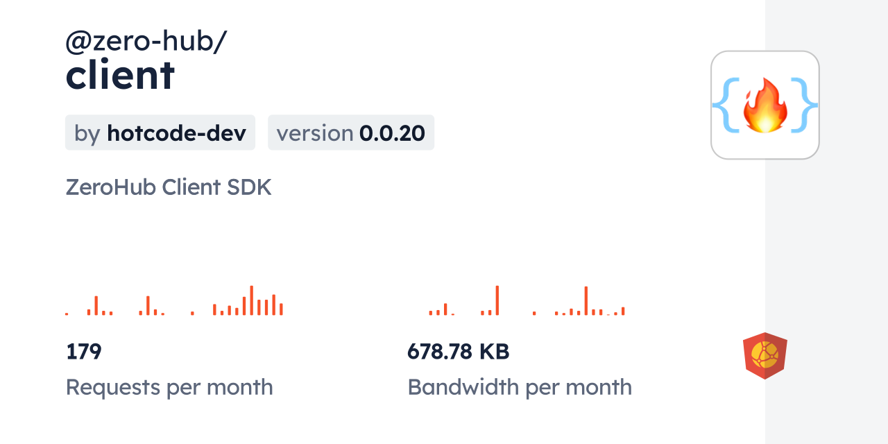 @zero-hub/client CDN by jsDelivr - A CDN for npm and GitHub