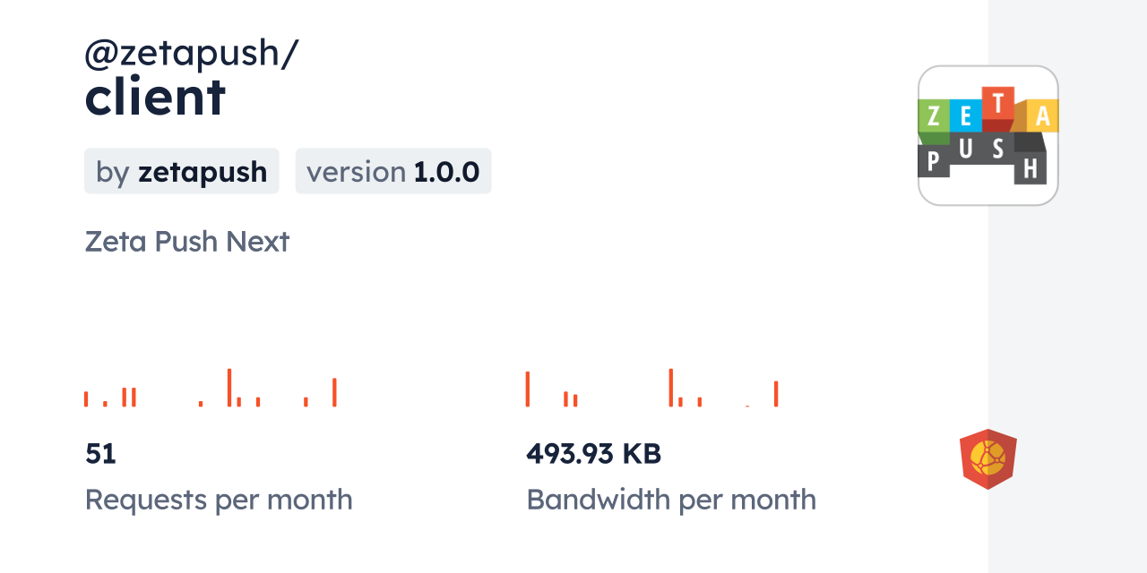 @zetapush/client CDN by jsDelivr - A CDN for npm and GitHub