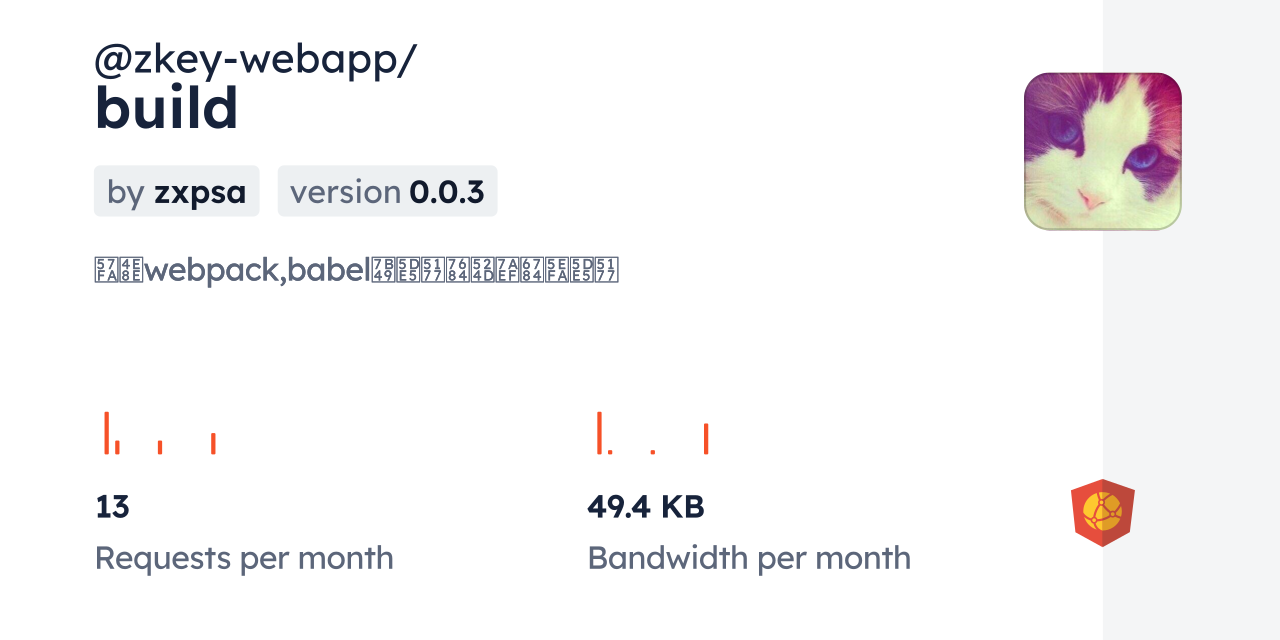 @zkey-webapp/build CDN by jsDelivr - A CDN for npm and GitHub