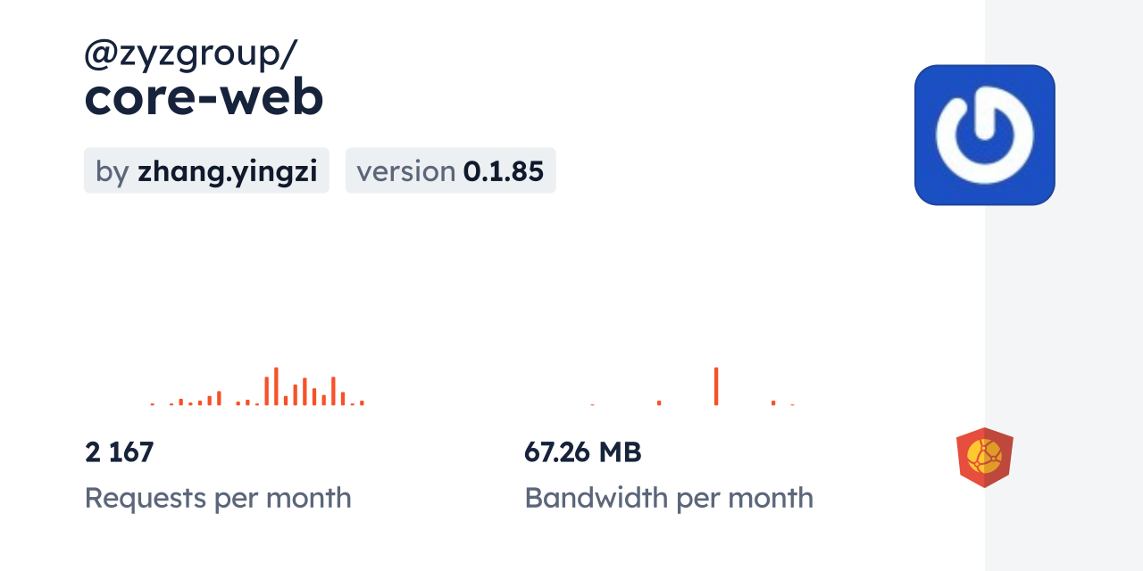 @zyzgroup/core-web CDN by jsDelivr - A CDN for npm and GitHub