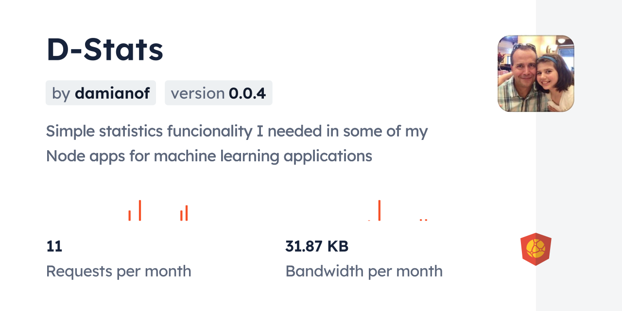 D-Stats CDN by jsDelivr - A CDN for npm and GitHub
