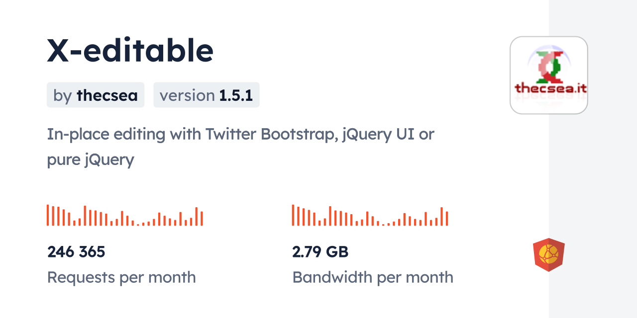 X-editable CDN by jsDelivr - A CDN for npm and GitHub