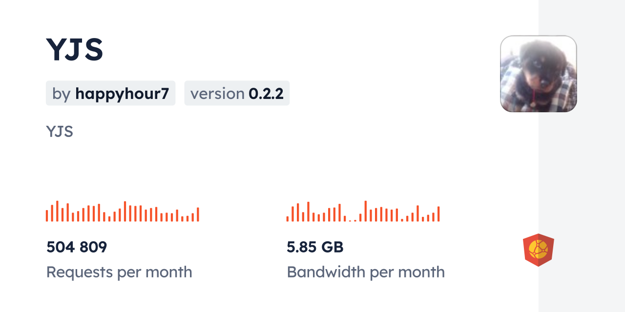 YJS CDN by jsDelivr - A CDN for npm and GitHub