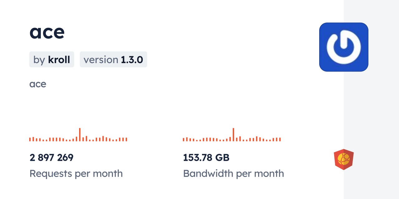ace CDN by jsDelivr - A CDN for npm and GitHub