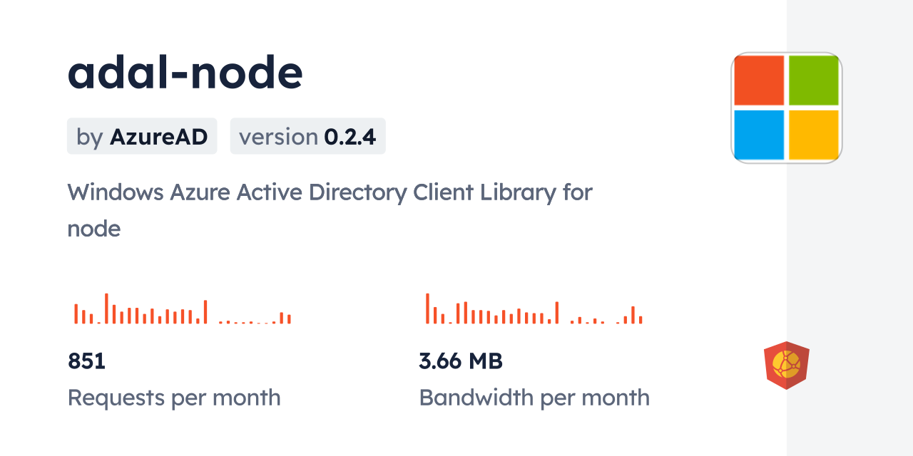 adal-node CDN by jsDelivr - A CDN for npm and GitHub