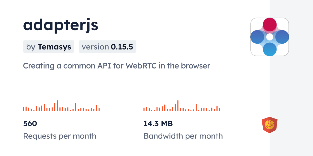 adapterjs CDN by jsDelivr - A CDN for npm and GitHub